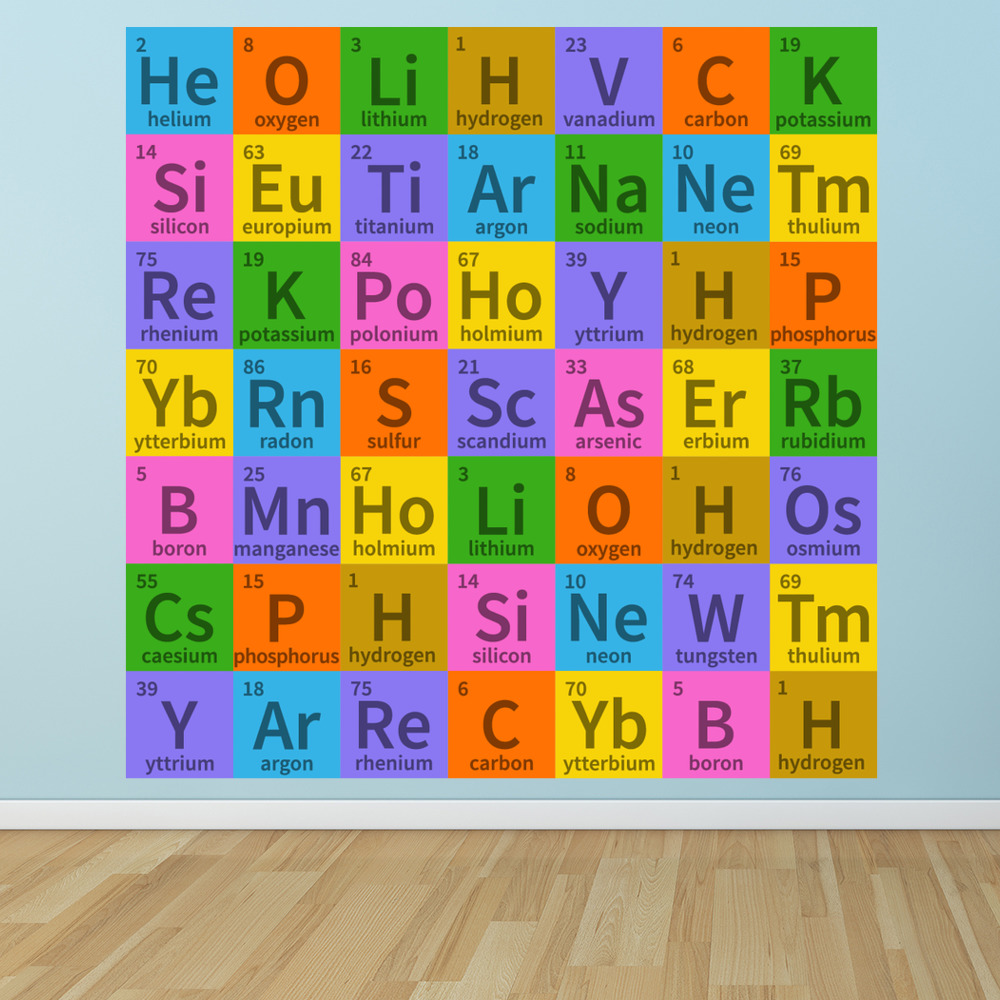 Periodic Table Symbols Science Wall Sticker | Icon Wall Stickers