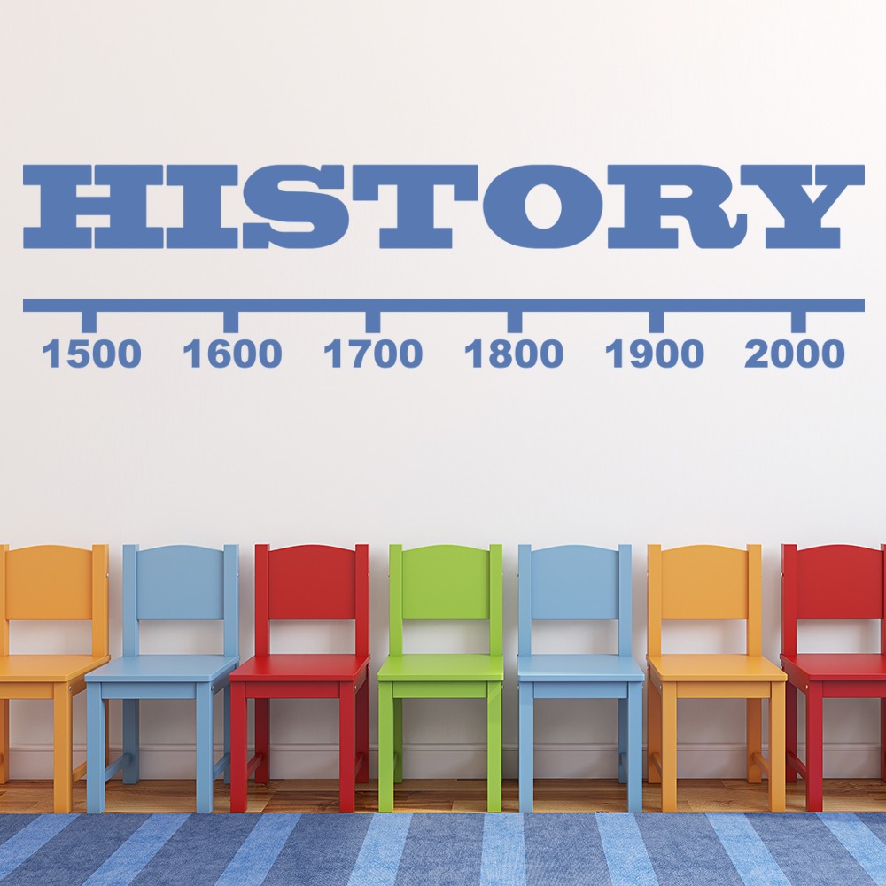 History Timeline Classroom Wall Sticker | Icon Wall Stickers