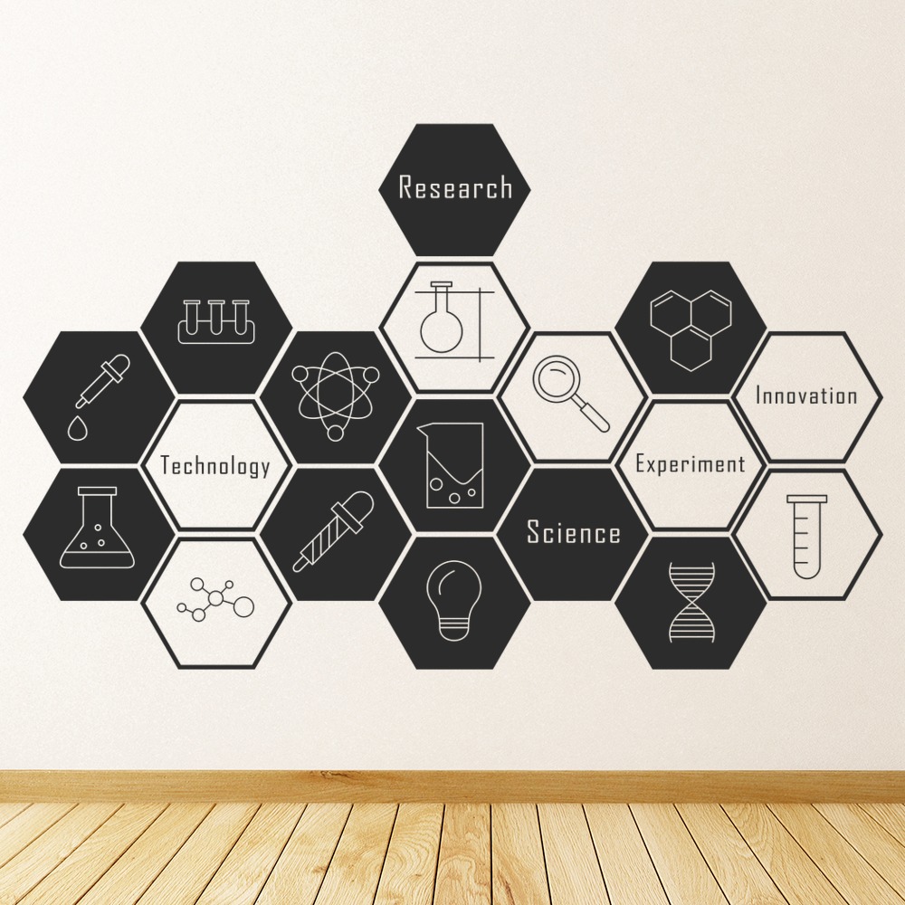 Science & Technology Symbols School Classroom Decor Wall Sticker | Icon ...
