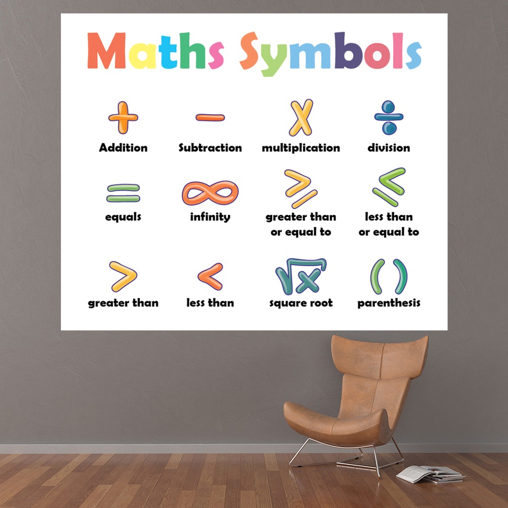 Maths Symbols Maths Classroom School Wall Sticker | Icon Wall Stickers