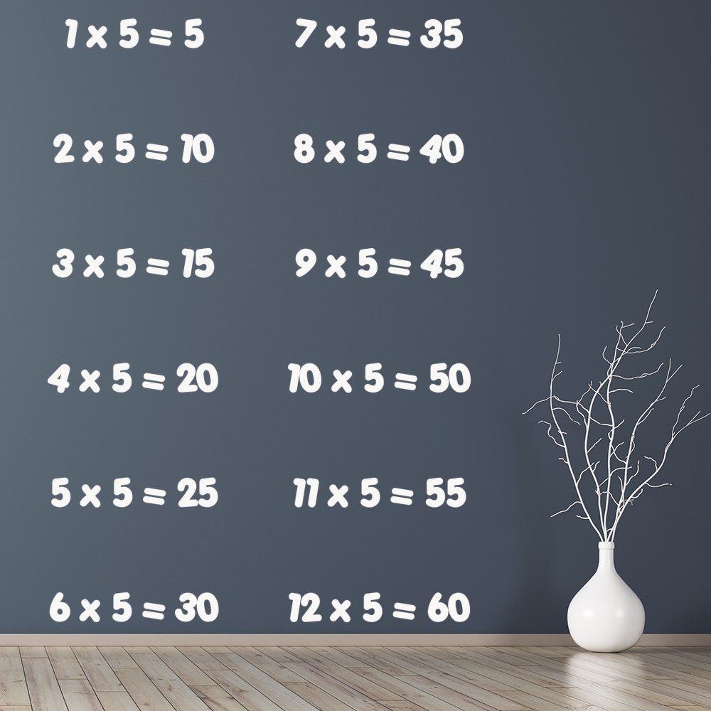 5 Times Table Math Wall Sticker | Icon Wall Stickers